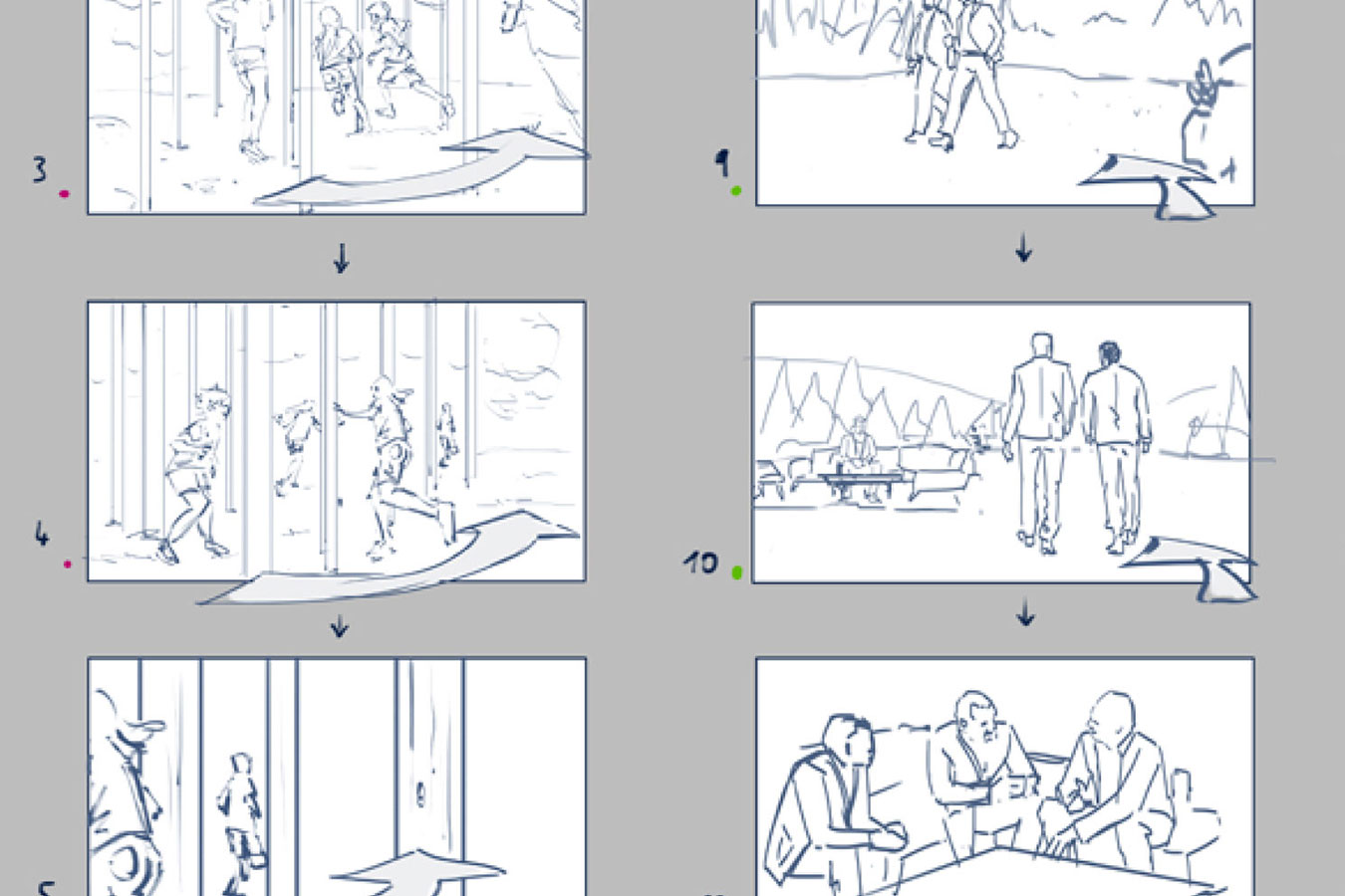 Vom Storyboard zum Film - Blog